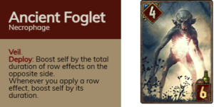 Gwent Deck Anatomy: Devotion White Frost | leriohub